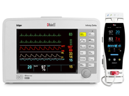 Masimo - Introducing the 2012 Radical-7™